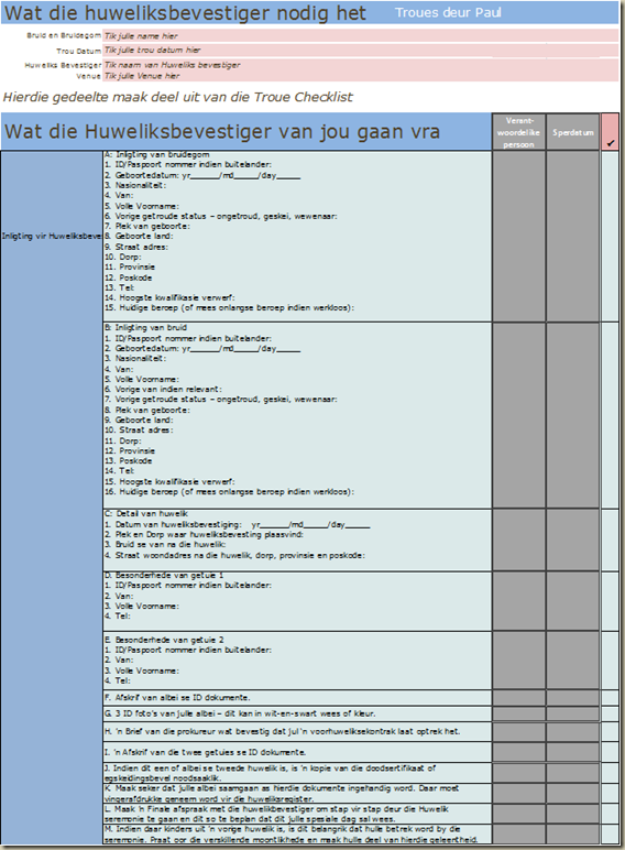 Troues deur Dr. Paul J Barnard